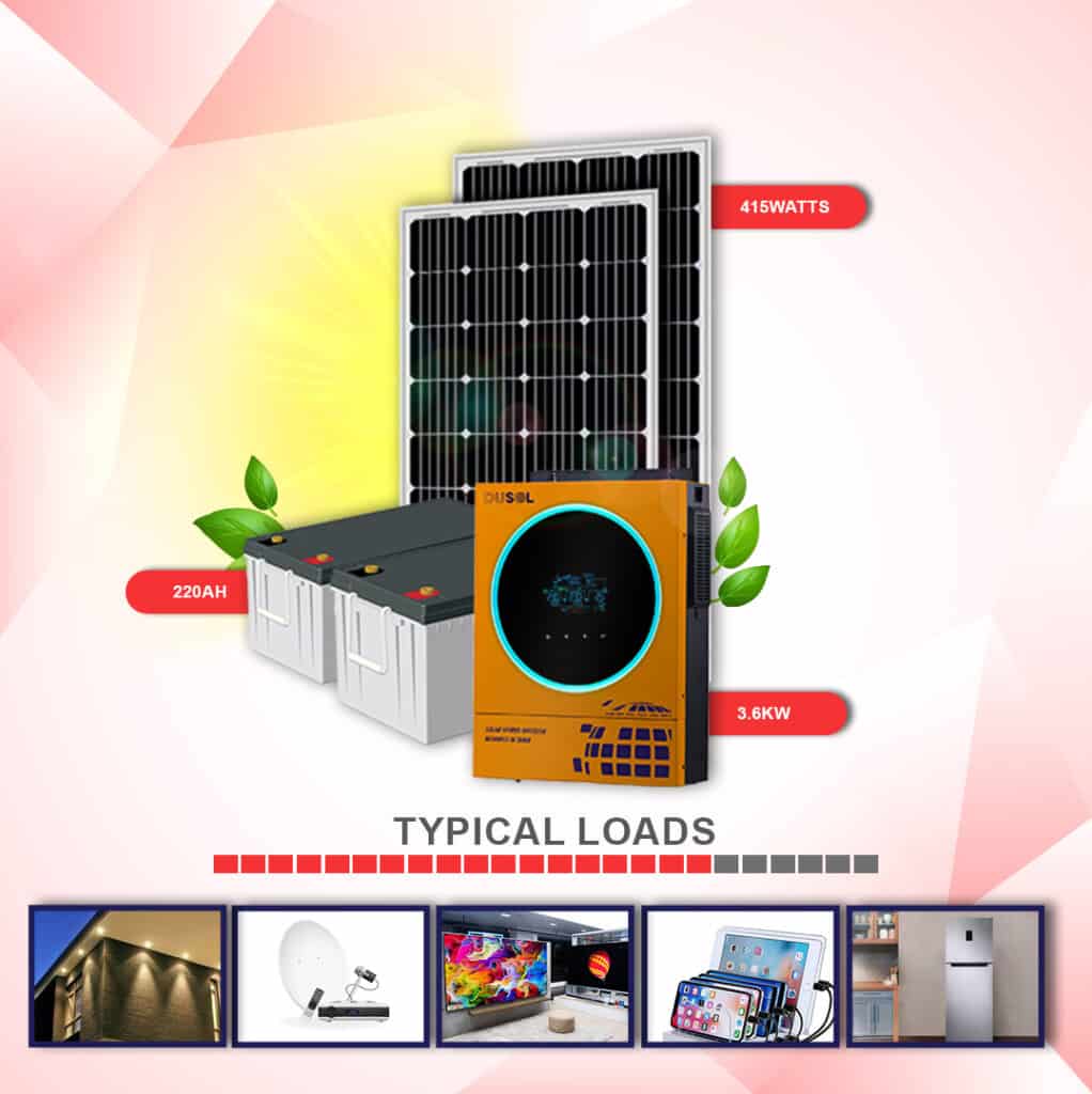 Buy Solar PRO-I Kits | Solar Energy Solution | Maxima Solar Kit