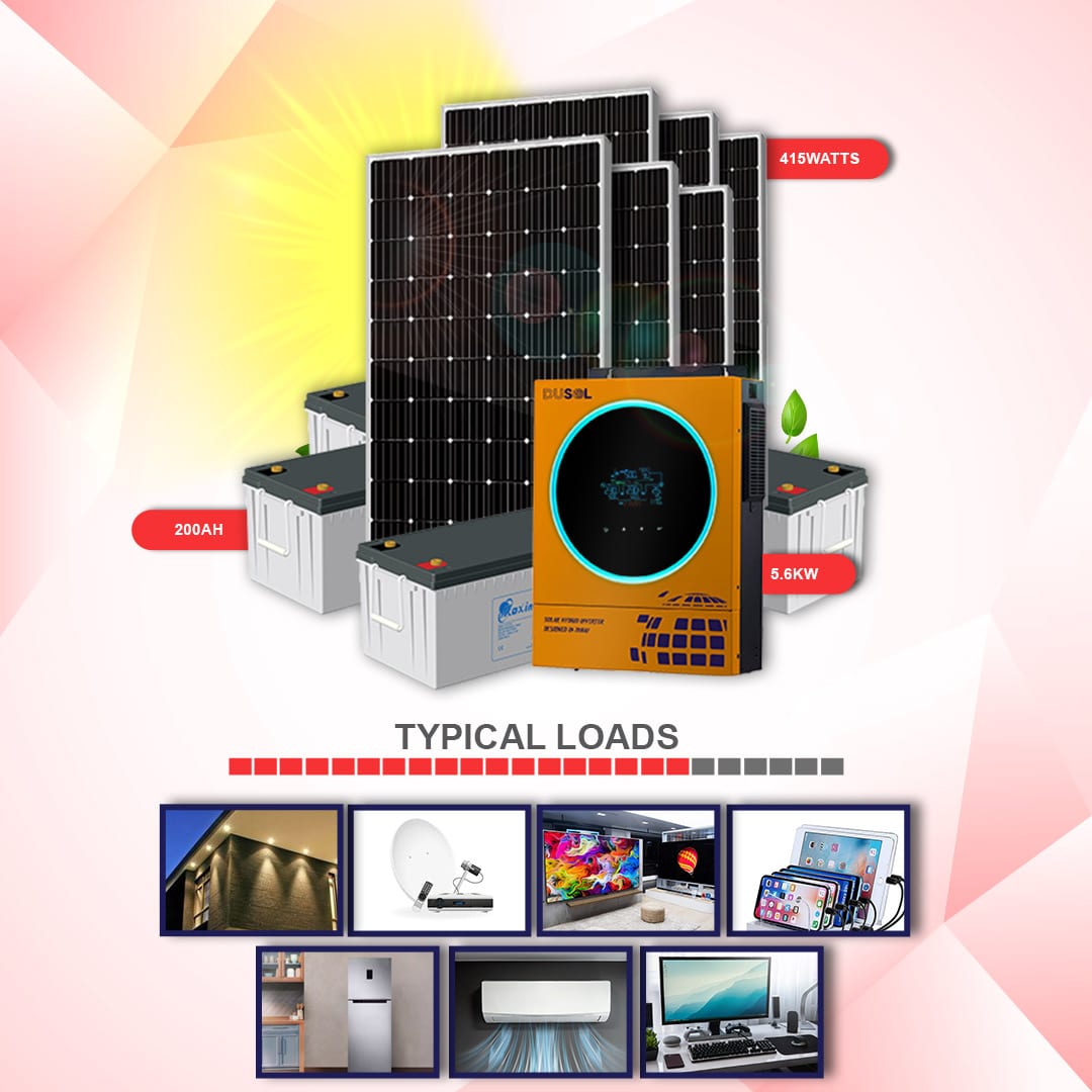 Maxima Solar kits | Solar kits For Residence | Solar kits for home